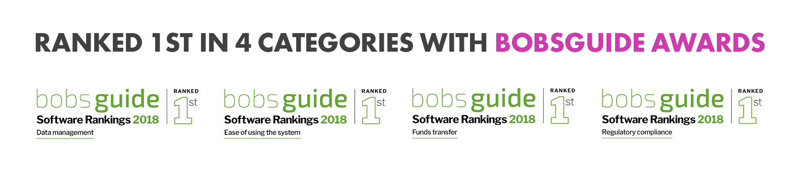 Finastra | Financial Software Solutions