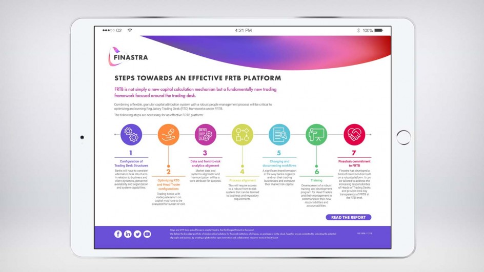 Achieving FRTB Compliance | Finastra