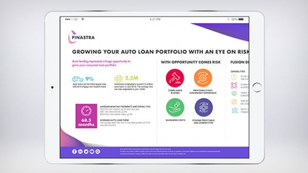Product Insights | Finastra
