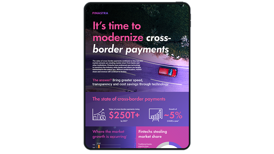Payments Connectivity Marketplace | Finastra Payments Connectivity Marketplace | Finastra