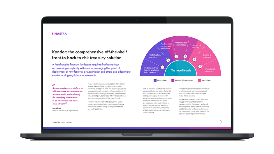 Finastra Kondor | Treasury Trading System