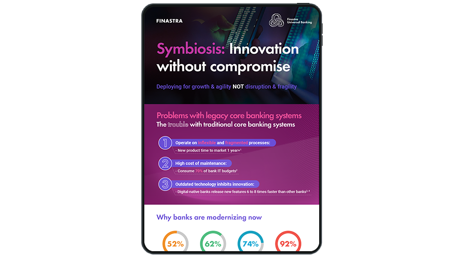 Symbiosis: Innovation without compromise (Infographic) | Finastra