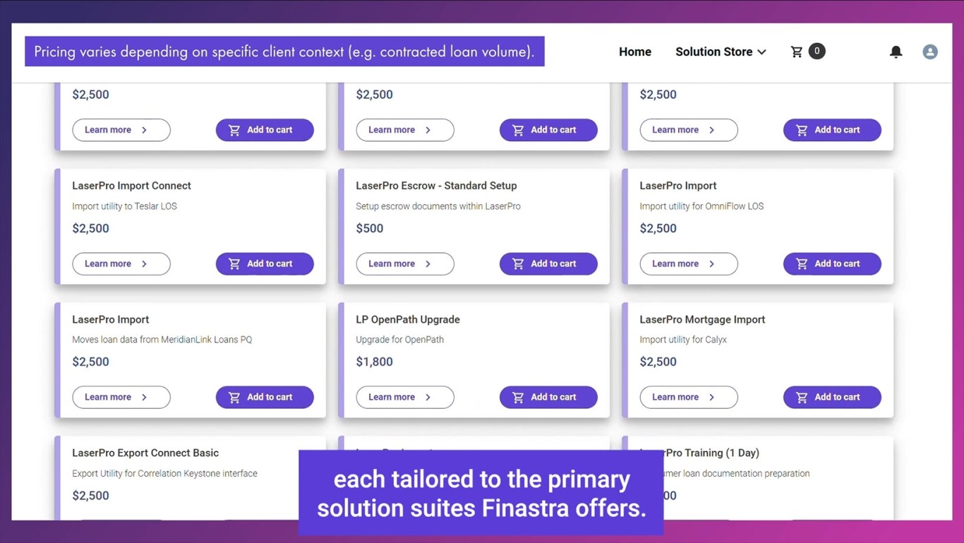 Solution Store | Finastra