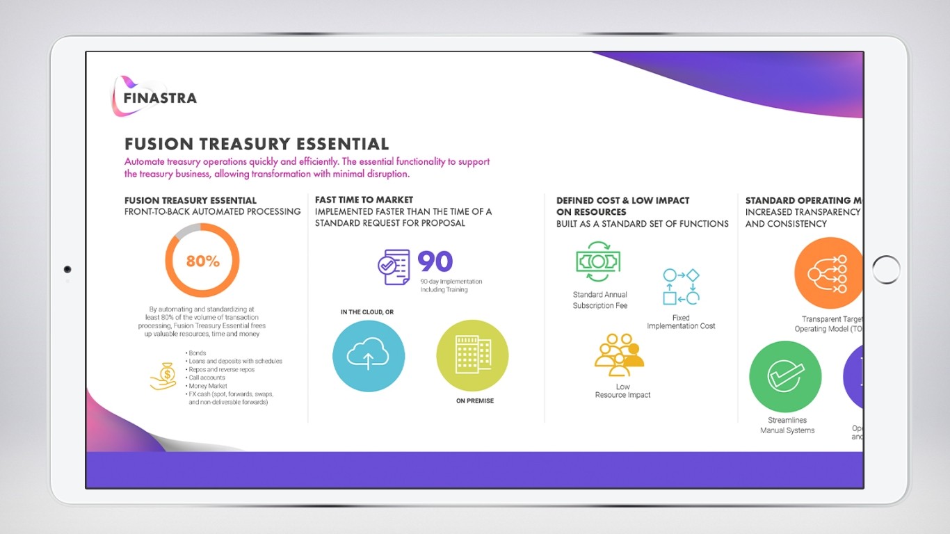 Fusion Treasury Essential: How to automate treasury operations quickly ...
