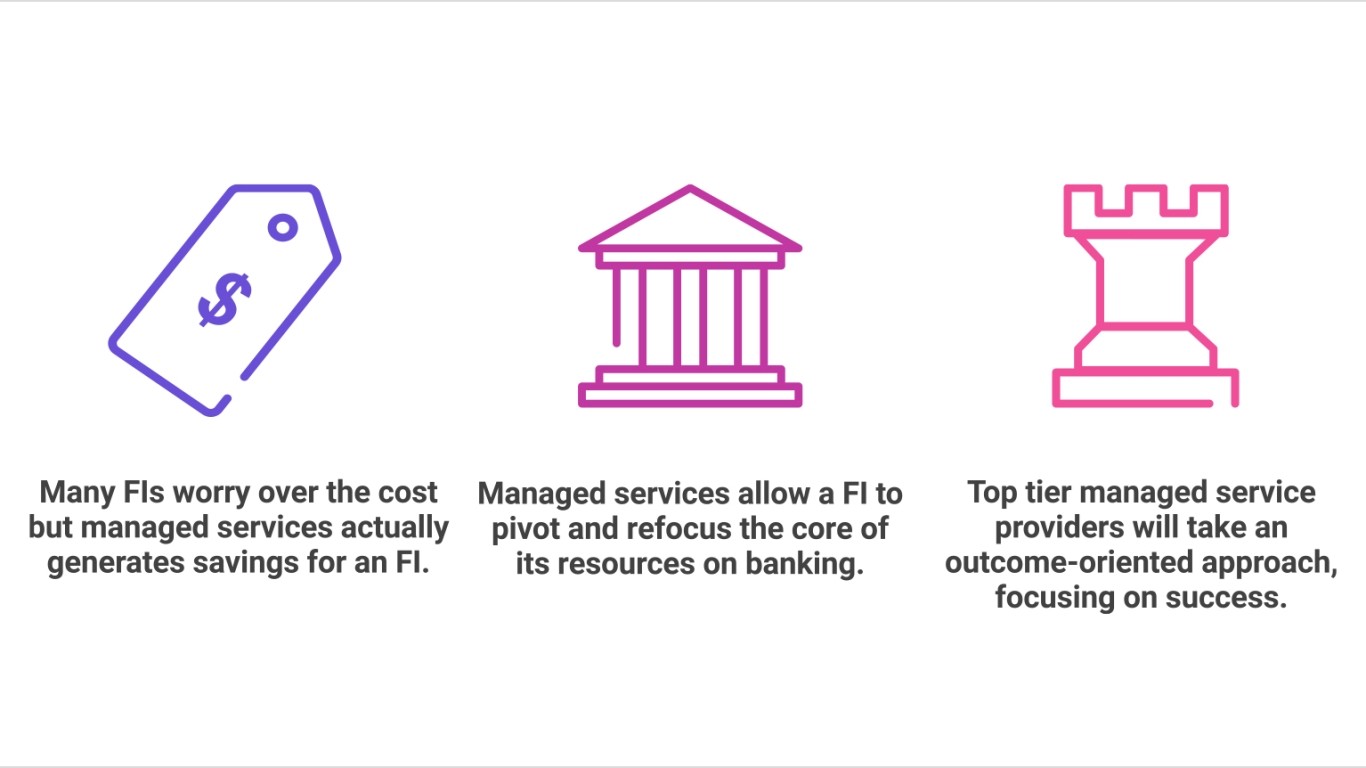 Tackling the big questions about managed services (Infographic) | Finastra